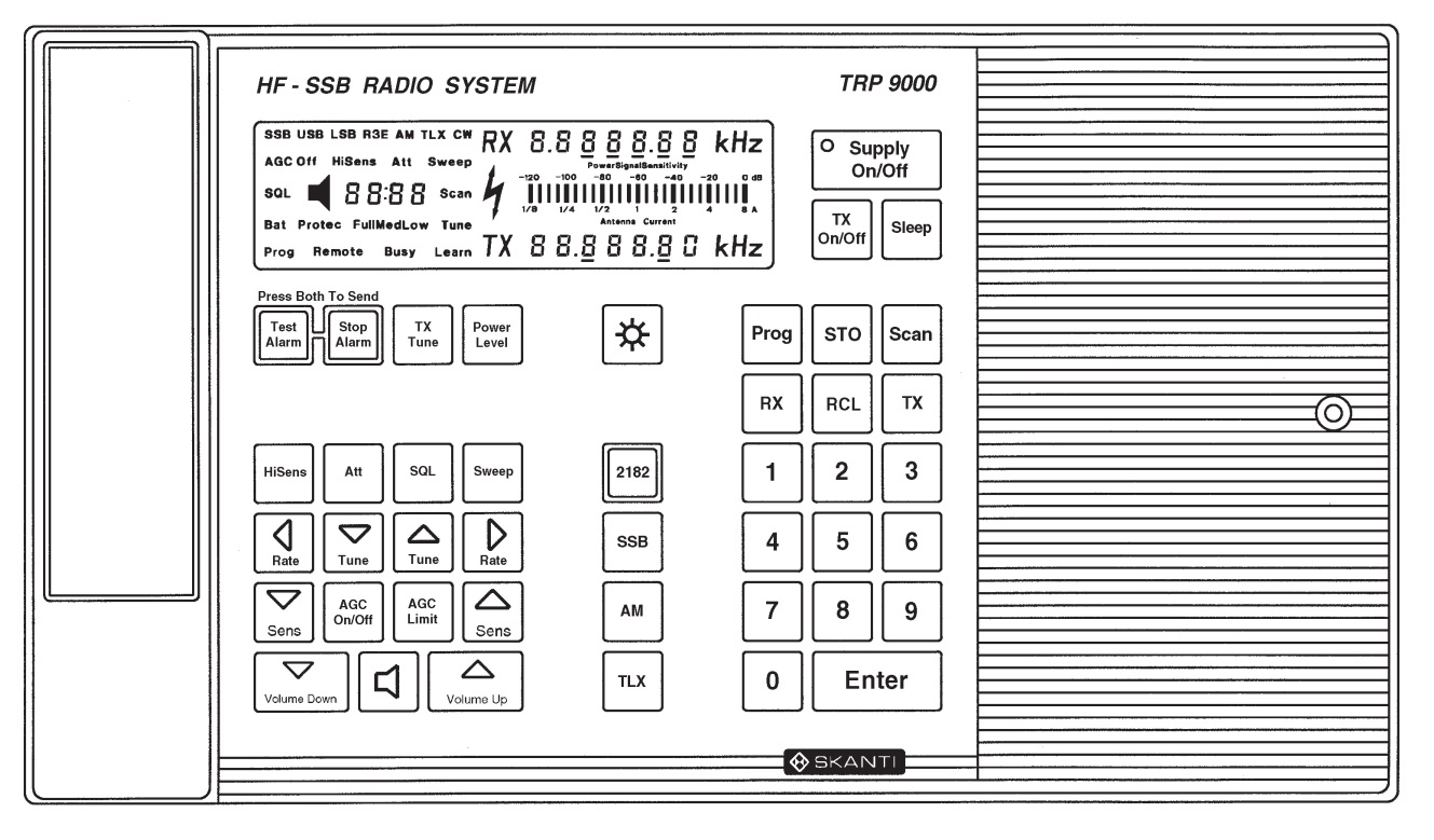 SKANTI TRP 9000 KEYPAD PANEL - TURKEY MARINE SERVICE